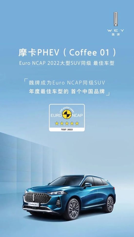 中国品牌首次 魏牌摩卡PHEV(Coffee 01)、欧拉好猫荣膺Euro NCAP 2022年度同级最佳车型-汽车频道-国际在线